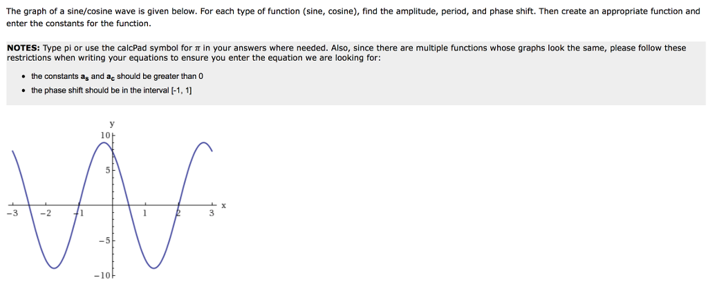 Solved The graph of a sine/cosine wave is given below. For | Chegg.com