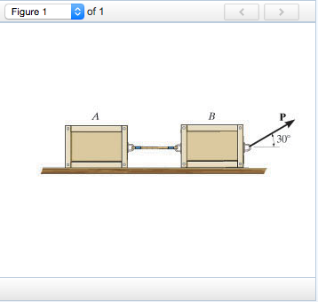 Solved Part A Determine the maximum force P that can be | Chegg.com