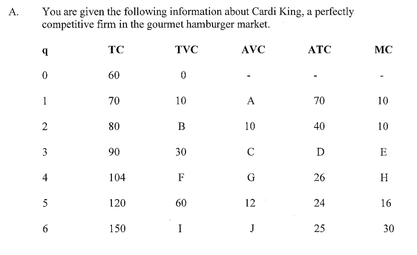 Solved Please only do the Multiple chioce parts i through | Chegg.com