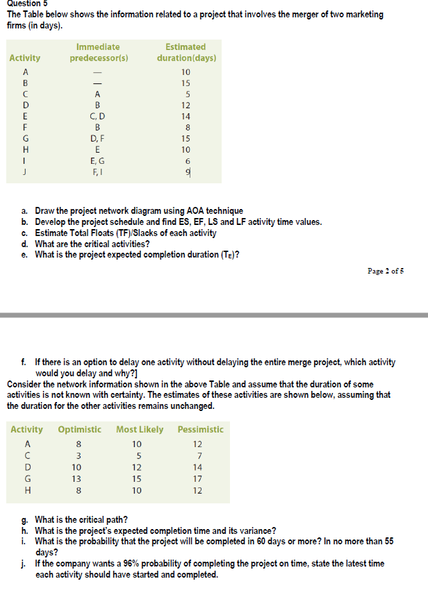 Solved The Table below shows the information related to a | Chegg.com