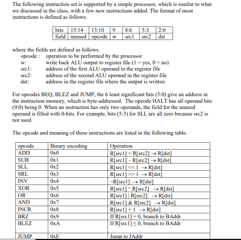 Solved The following instruction set is supported by a | Chegg.com
