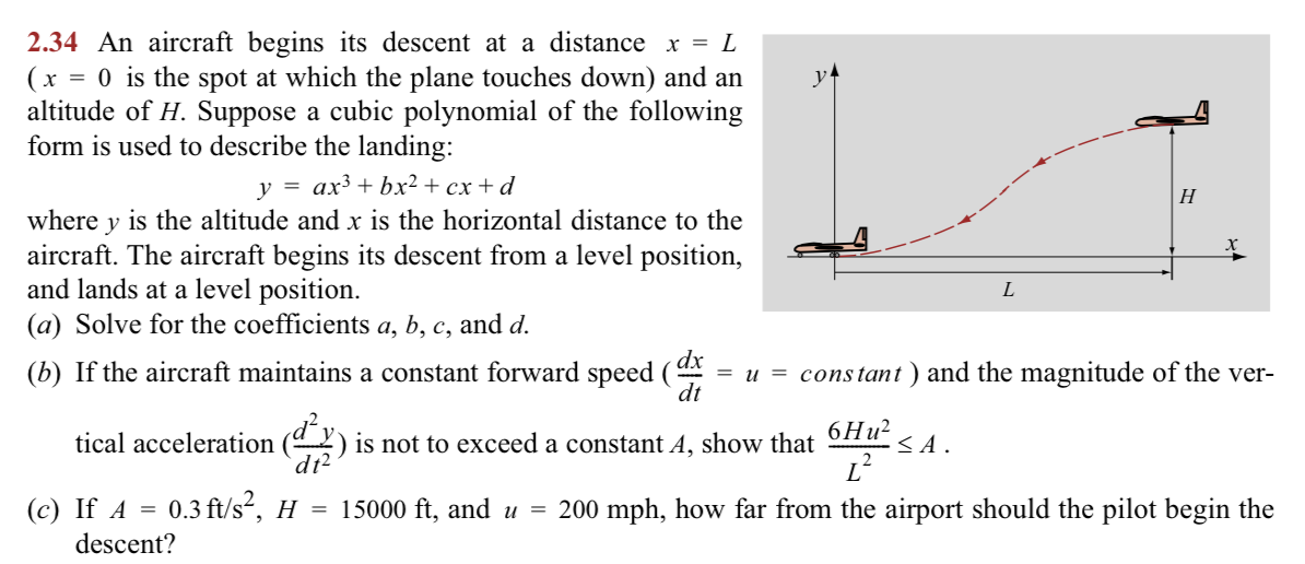 Solved An aircraft begins its descent at a distance x = L (x | Chegg.com
