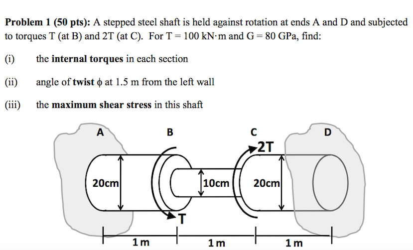 Solved A stepped steel shaft is held against rotation at | Chegg.com