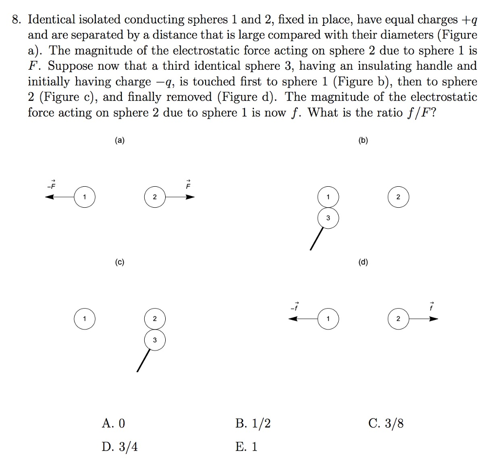 Solved Identical isolated conducting spheres 1 and 2, fixed | Chegg.com