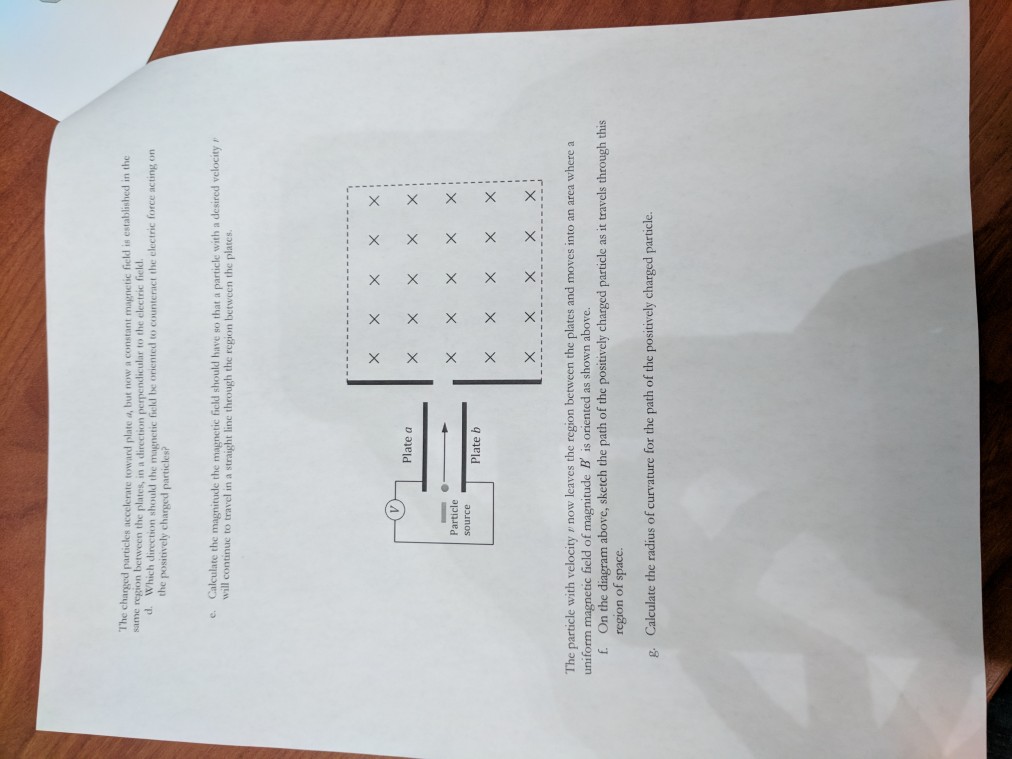 Solved Plate a Particle Initial v source Plate b t. In the | Chegg.com