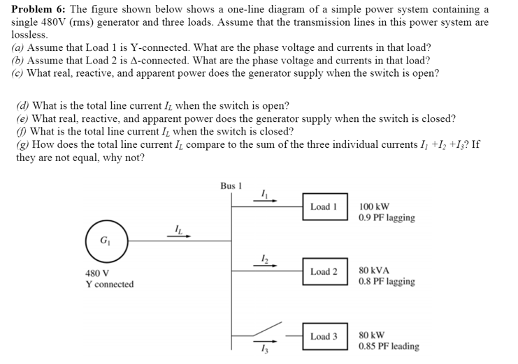 Solved The figure shown below shows a one-line diagram of a | Chegg.com