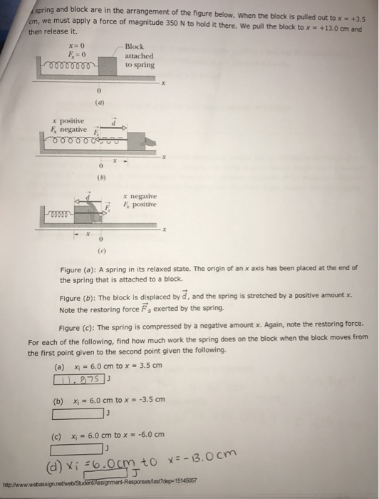 Solved A spring and block are In the arrangement of the | Chegg.com