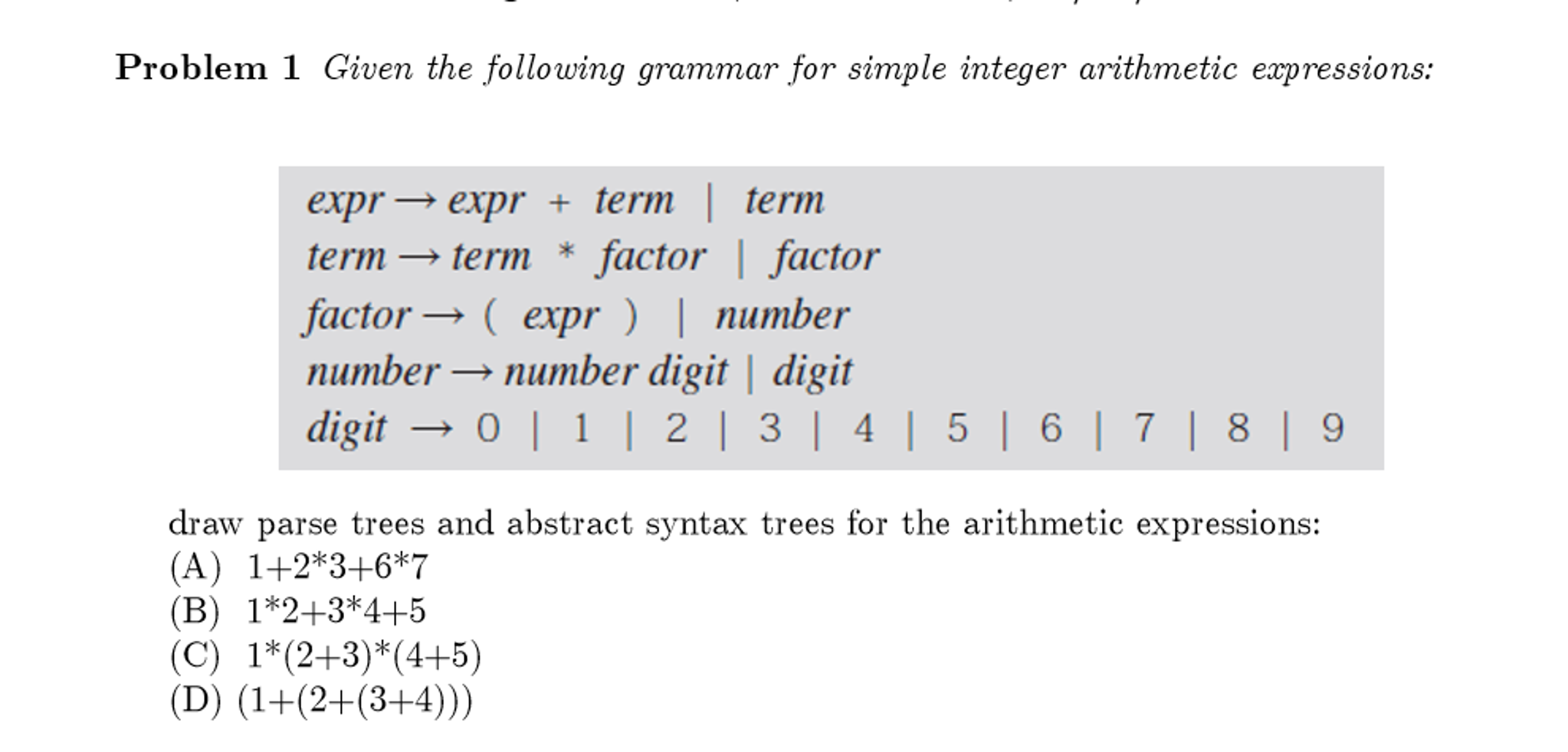 Solved Given the following grammar for simple integer | Chegg.com