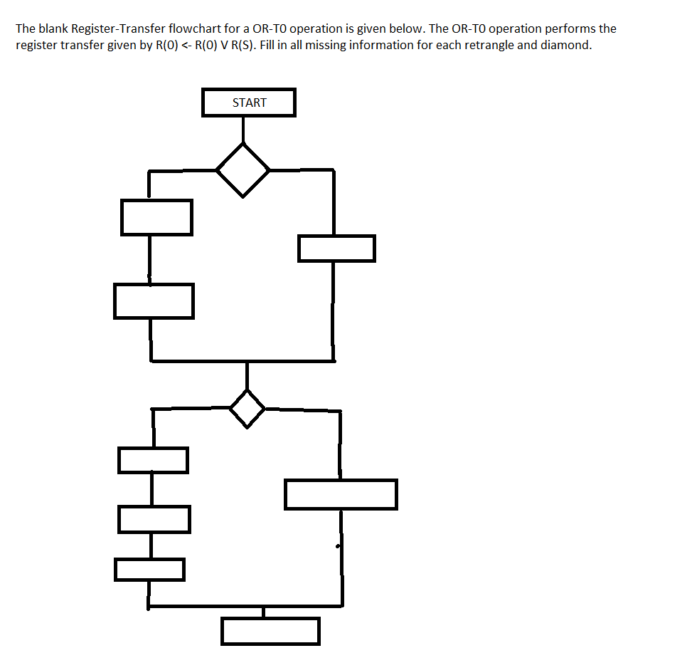 Solved The blank Register-Transfer flowchart for a OR-T0 | Chegg.com