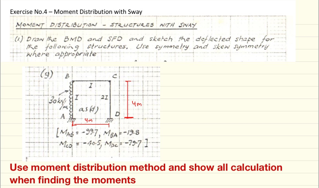 Solved Exercise No.4-Moment Distribution with Sway MOMENT | Chegg.com