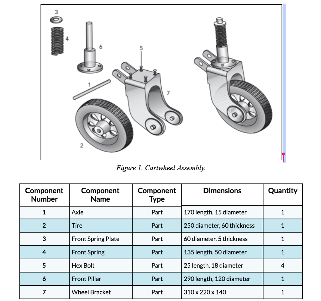 With the following information for a cartwheel | Chegg.com