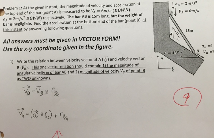 Solved 1) Write the relation between velocity vector at A | Chegg.com