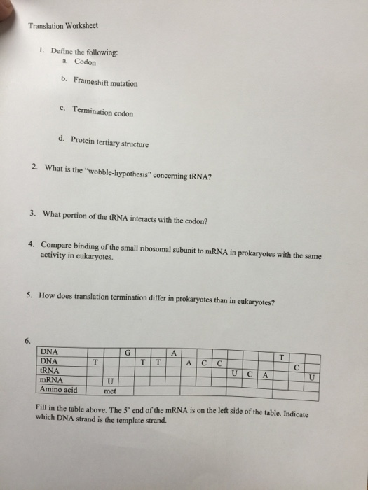Solved Define the following: Codon Frameshift mutation | Chegg.com