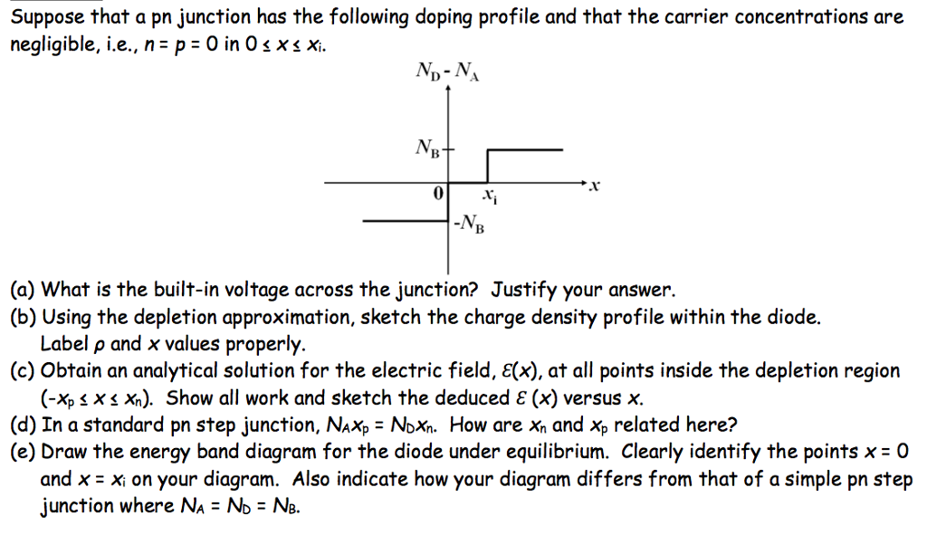 Solved Suppose that a pn junction has the following doping | Chegg.com