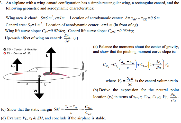 3. An airplane with a wing-canard configuration has a | Chegg.com