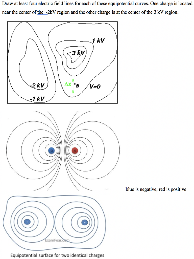 Solved Draw at least four electric field lines for each of | Chegg.com