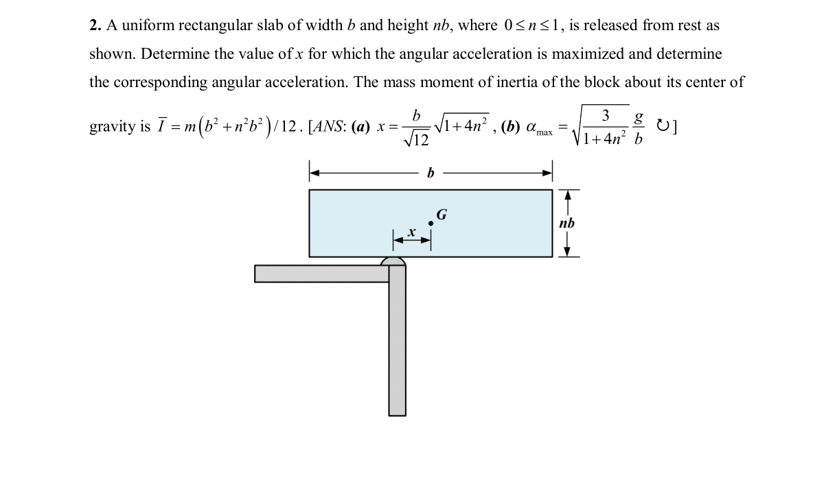 A uniform rectangular slab of width b and height | Chegg.com