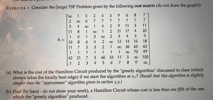 Consider the (large) TSP Problem given by the | Chegg.com