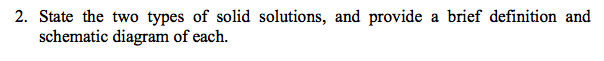 Solved 2. State the two types of solid solutions, and | Chegg.com