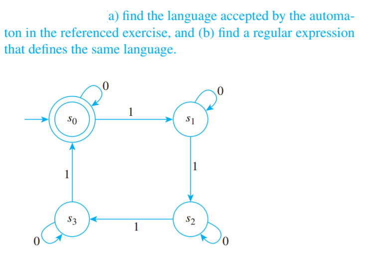 Solved a) find the language accepted by the automaton in the | Chegg.com