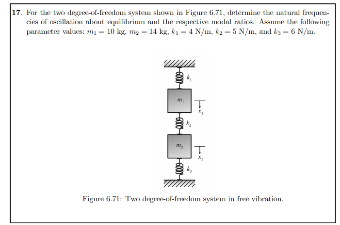 Solved . For the two degree-of-freedom system shown in | Chegg.com