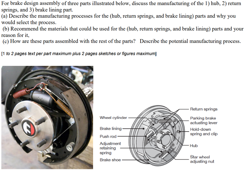 Solved For brake design assembly of three parts illustrated | Chegg.com