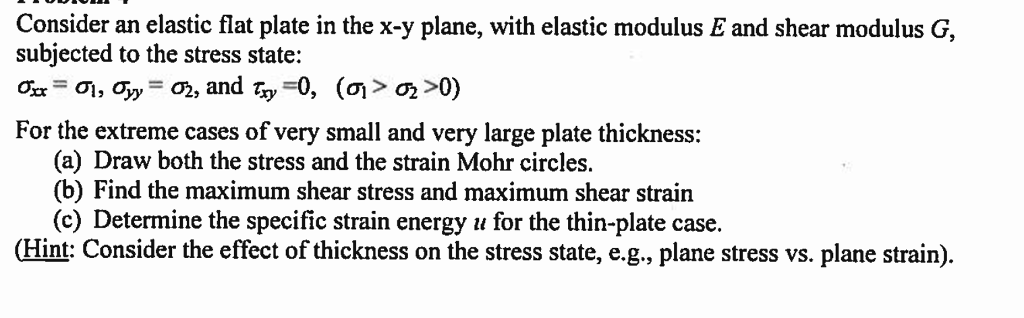 Solved Consider an elastic flat plate in the x-y plane, with | Chegg.com