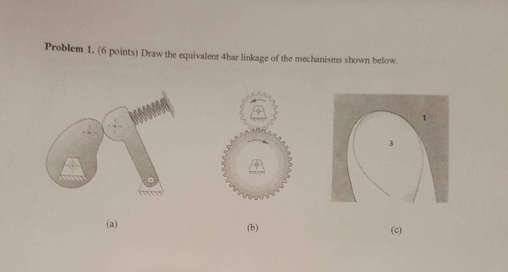 Solved Problem 1. (6 points) Draw the equivalent 4bar | Chegg.com
