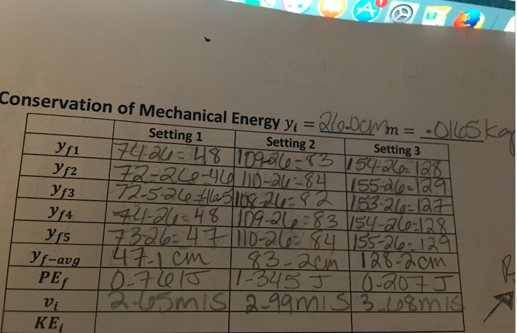 Solved Here is the data collected during my projectile | Chegg.com
