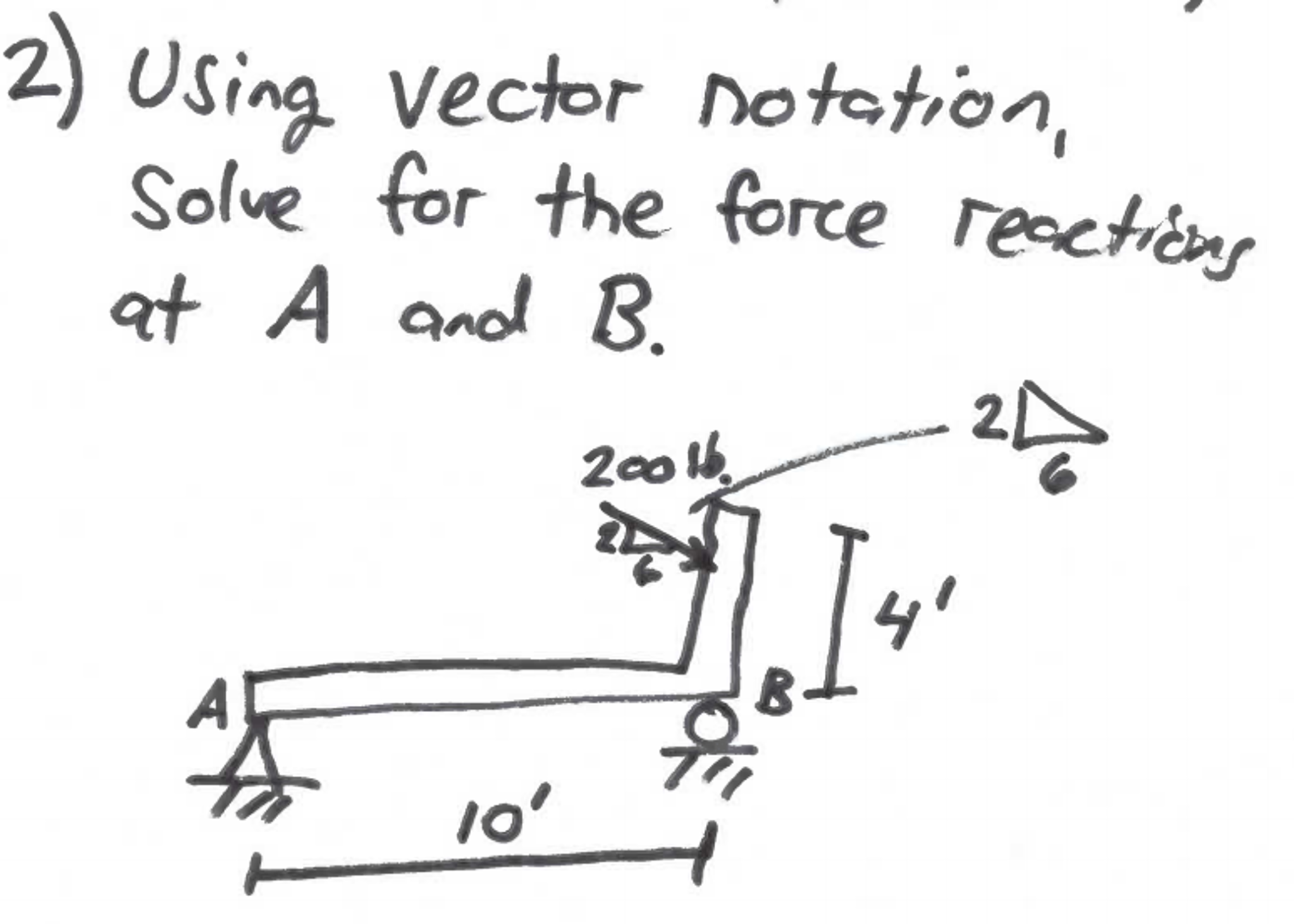 Solved Using vector notation solve for the force reactions | Chegg.com