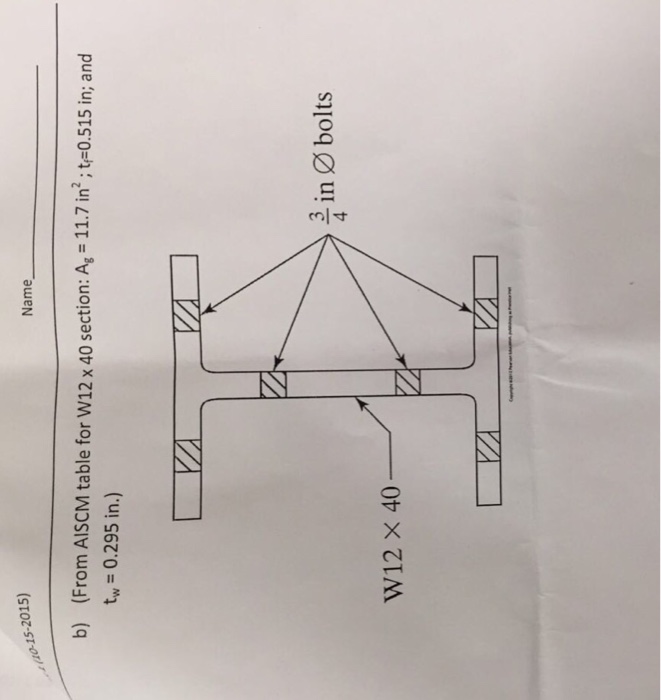 Solved 1. Determine the maximum (governing) combined loads | Chegg.com