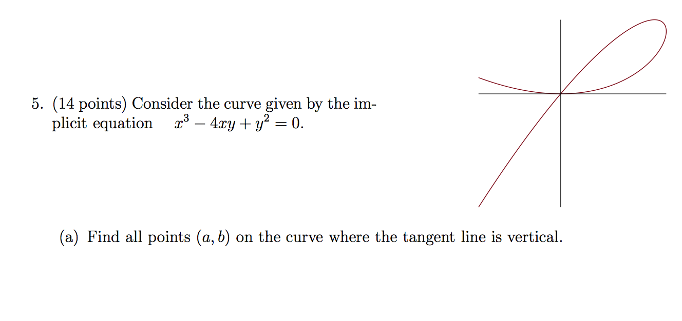Solved Consider the curve given by the implicit equation x^3 | Chegg.com