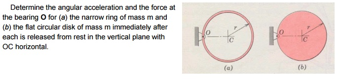 Solved Determine the angular acceleration and the force at | Chegg.com