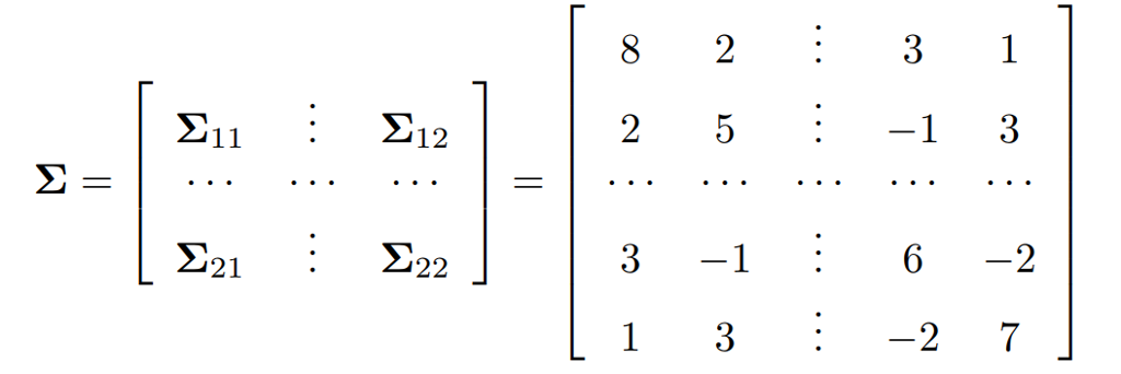 Solved The covariance matrix of two random vectors X(1) and | Chegg.com