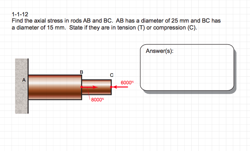 Solved 1-1-12 Find the axial stress in rods AB and BC. AB | Chegg.com