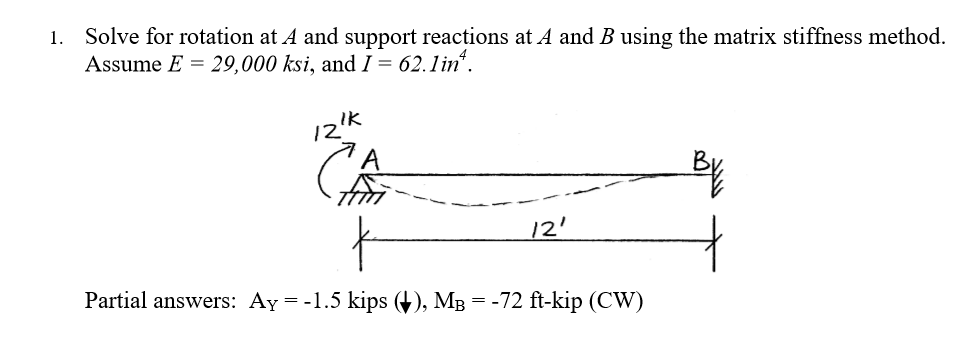 Solved Solve for rotation at A and support reactions at A | Chegg.com Solved Solve for rotation at A and support reactions at A | Chegg.com