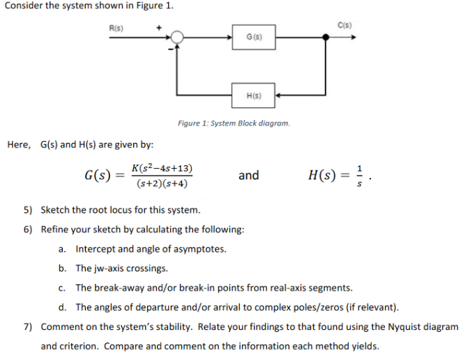 Solved Consider the system shown in Figure 1. R(s) C(s) G | Chegg.com
