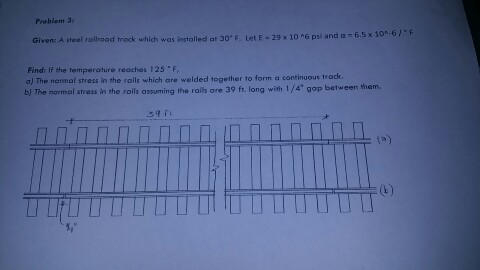 Solved Given: A steel railroad track which was installed at | Chegg.com