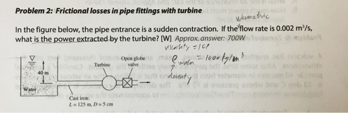 Solved Frictional losses in pipe fittings with turbine In | Chegg.com