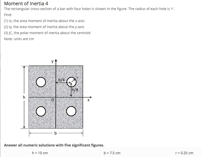 The rectangular cross-section of a bar with four | Chegg.com