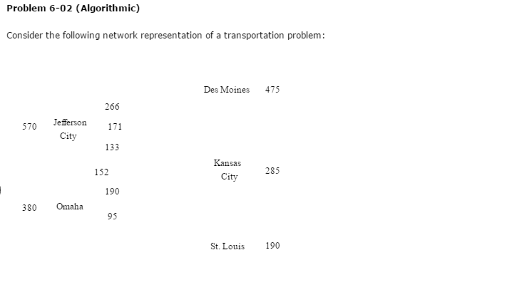 Solved Problem 6-02 (Algorithmic) Consider the following | Chegg.com