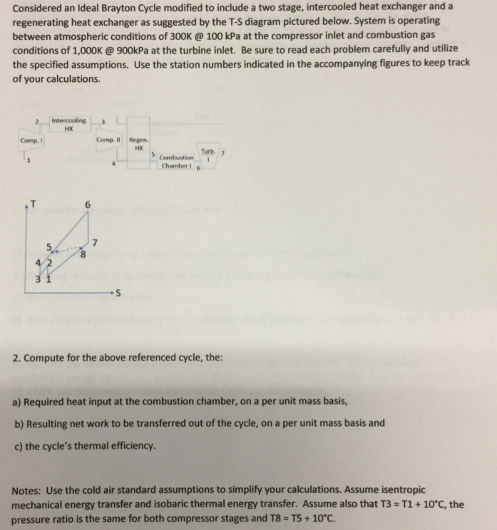 Solved Considered an Ideal Brayton Cycle modified to include | Chegg.com