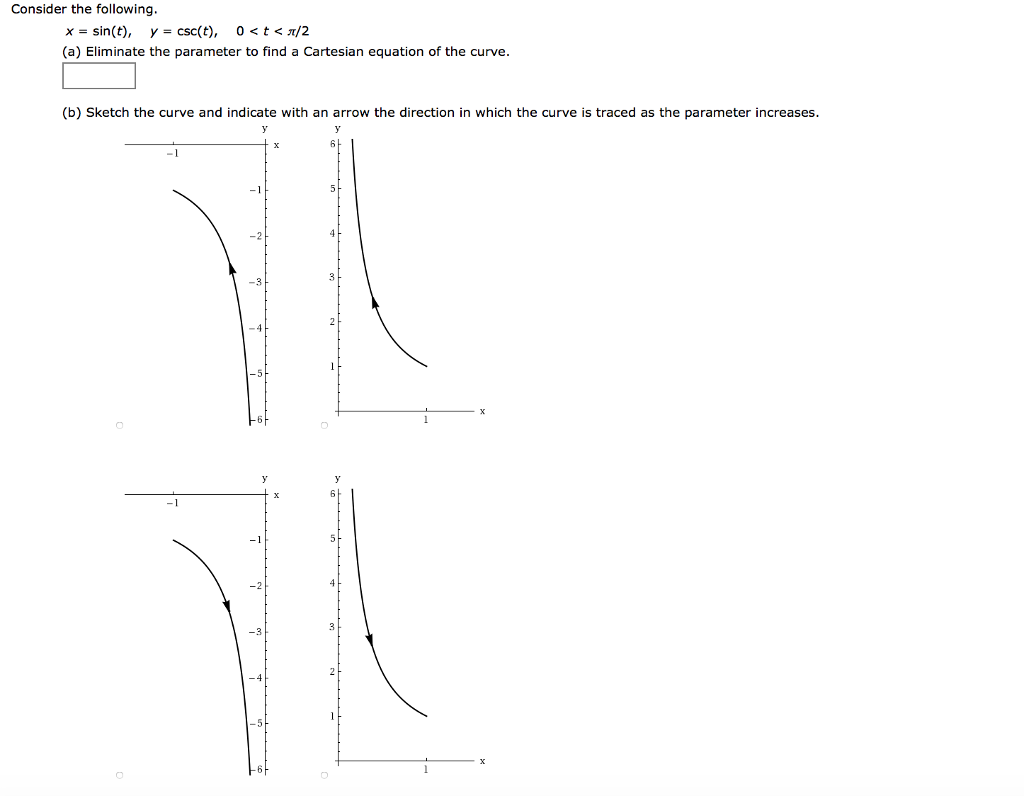 Solved Consider the following x = sin(t), y = csc(t), 0