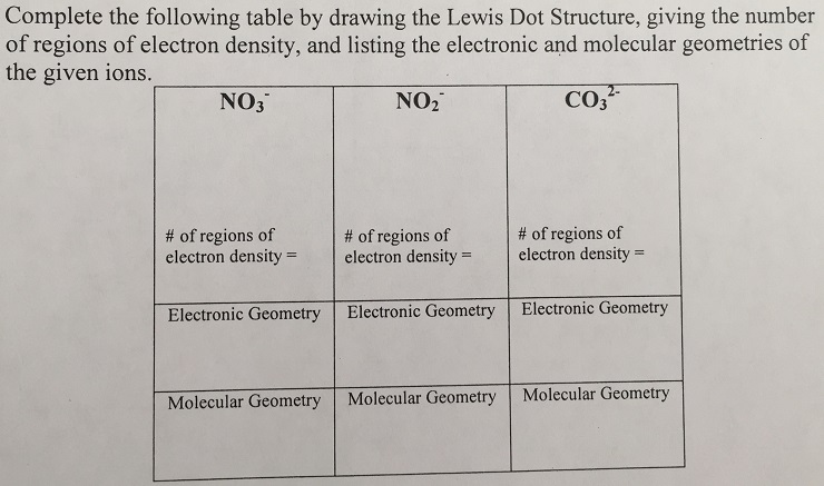 Solved Complete the following table by drawing the Lewis Dot | Chegg.com