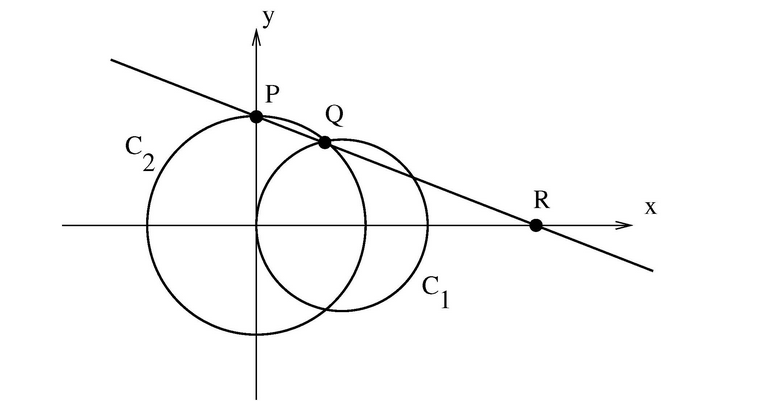 Solved The figure below shows a fixed circle C1 with | Chegg.com
