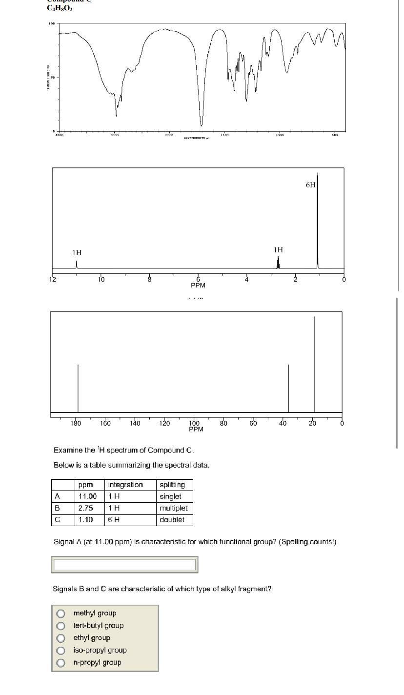 Solved C4H8O2 6H H 1H 12 10 PPM 180 160 140 120 100 80 60 40 | Chegg.com