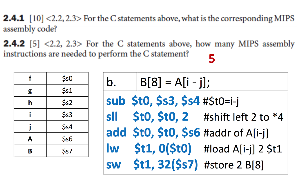 Solved 2.4.1 [10] For the Cstatements above, what | Chegg.com