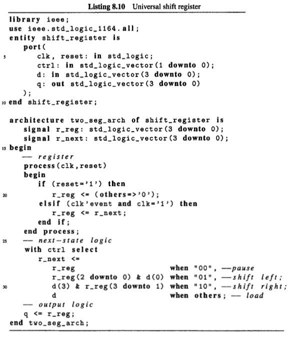8.5 Expand the design of the universal shift register | Chegg.com