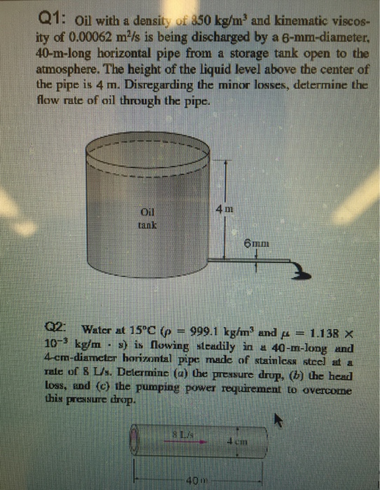 Solved Oil with a densit. - 850 kg/m^3 and kinematic | Chegg.com