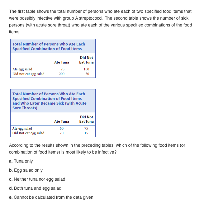 Solved The first table shows the total number of persons who | Chegg.com